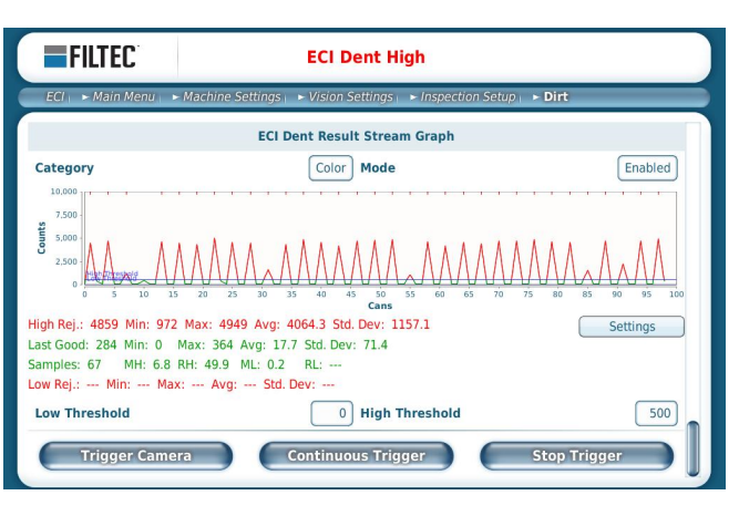 FILTEC Product Spotlight: Empty Can Inspection